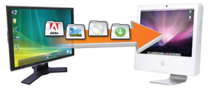 How to Move Adobe CC or CS6 Between Computers, or PC to Mac ...
